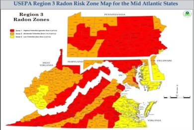 Dangers Of Radon In Well Water: Testing Is Essential