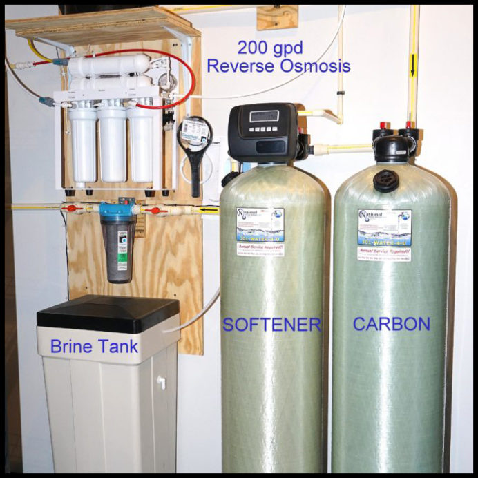 Gallery - National Water Service