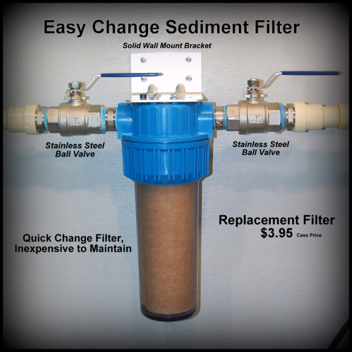 Gallery - National Water Service